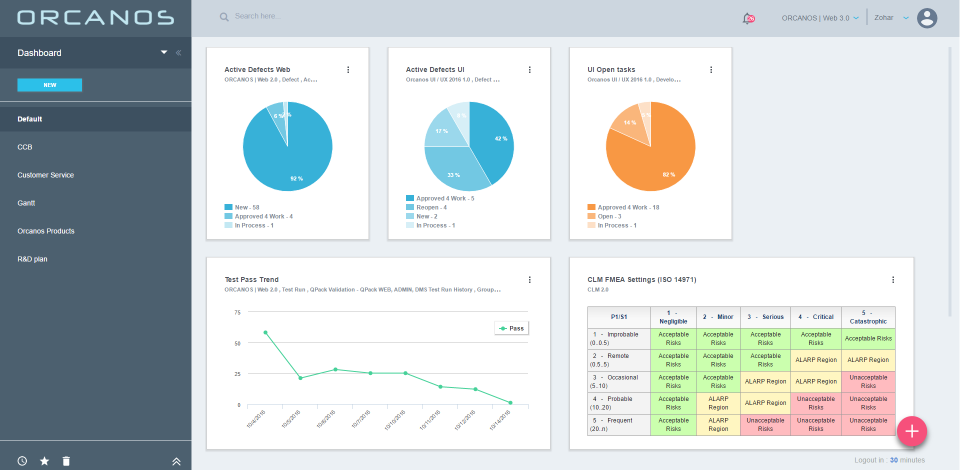 Orcanos ALM and QMS - Requirements.com