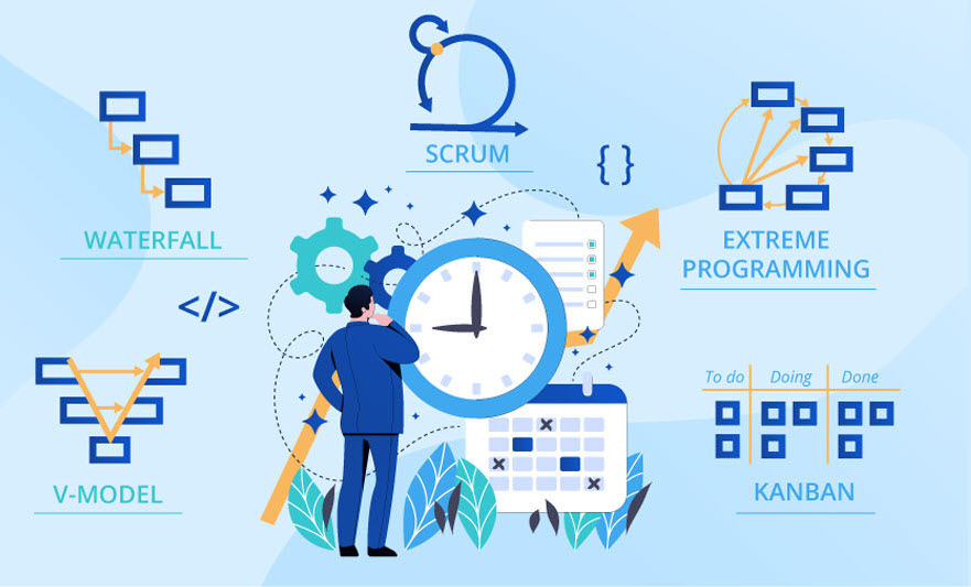 ReqTool - Requirements.com