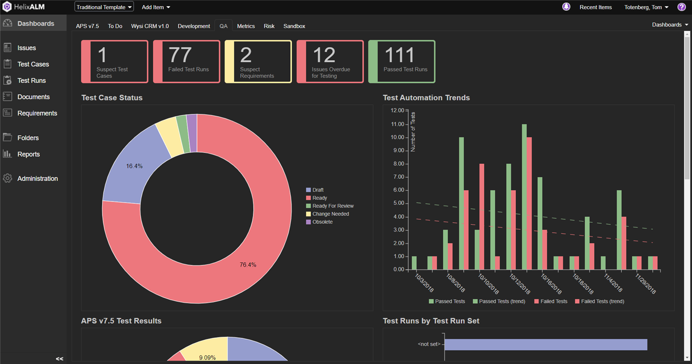Helix ALM - Requirements.com