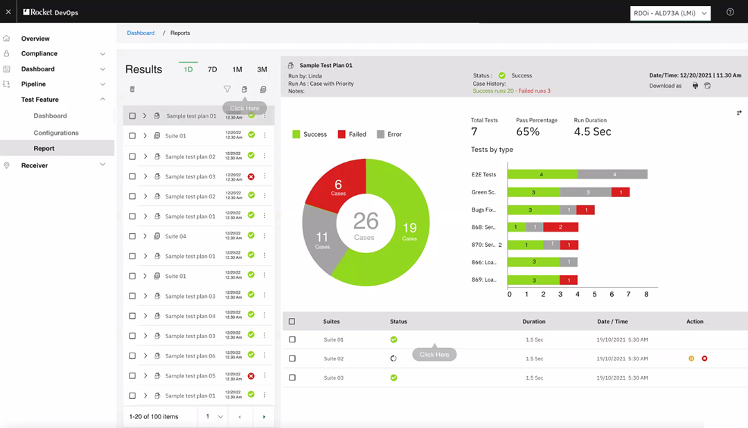 Rocket Devops Alm