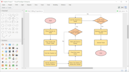 Visual Paradigm Requirements