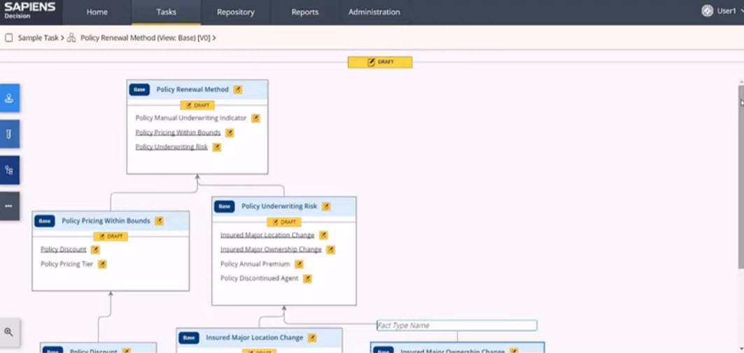 Sapiens Decision - Requirements.com