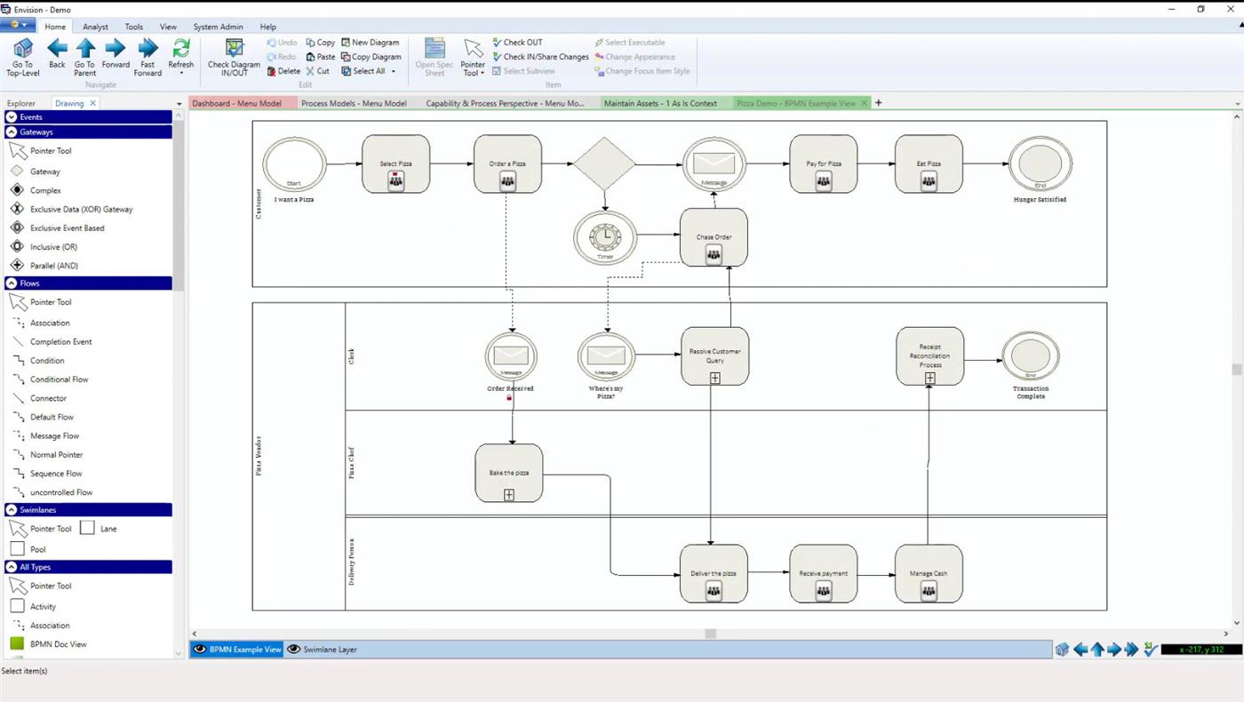 Envision - Requirements.com