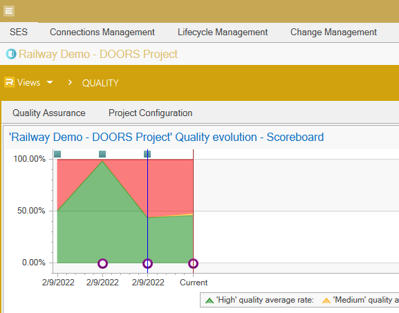 RQA - QUALITY Studio® - Requirements.com