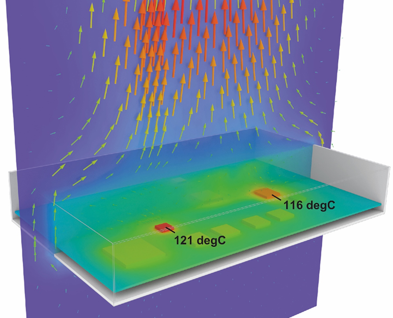 Applying Six Sigma Principles to Electronics Cooling Design ...