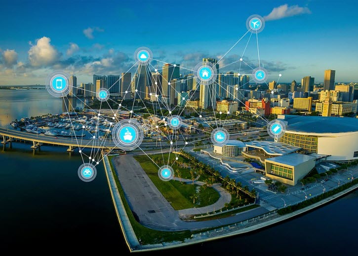 Requirements for Embedded Systems - Requirements.com