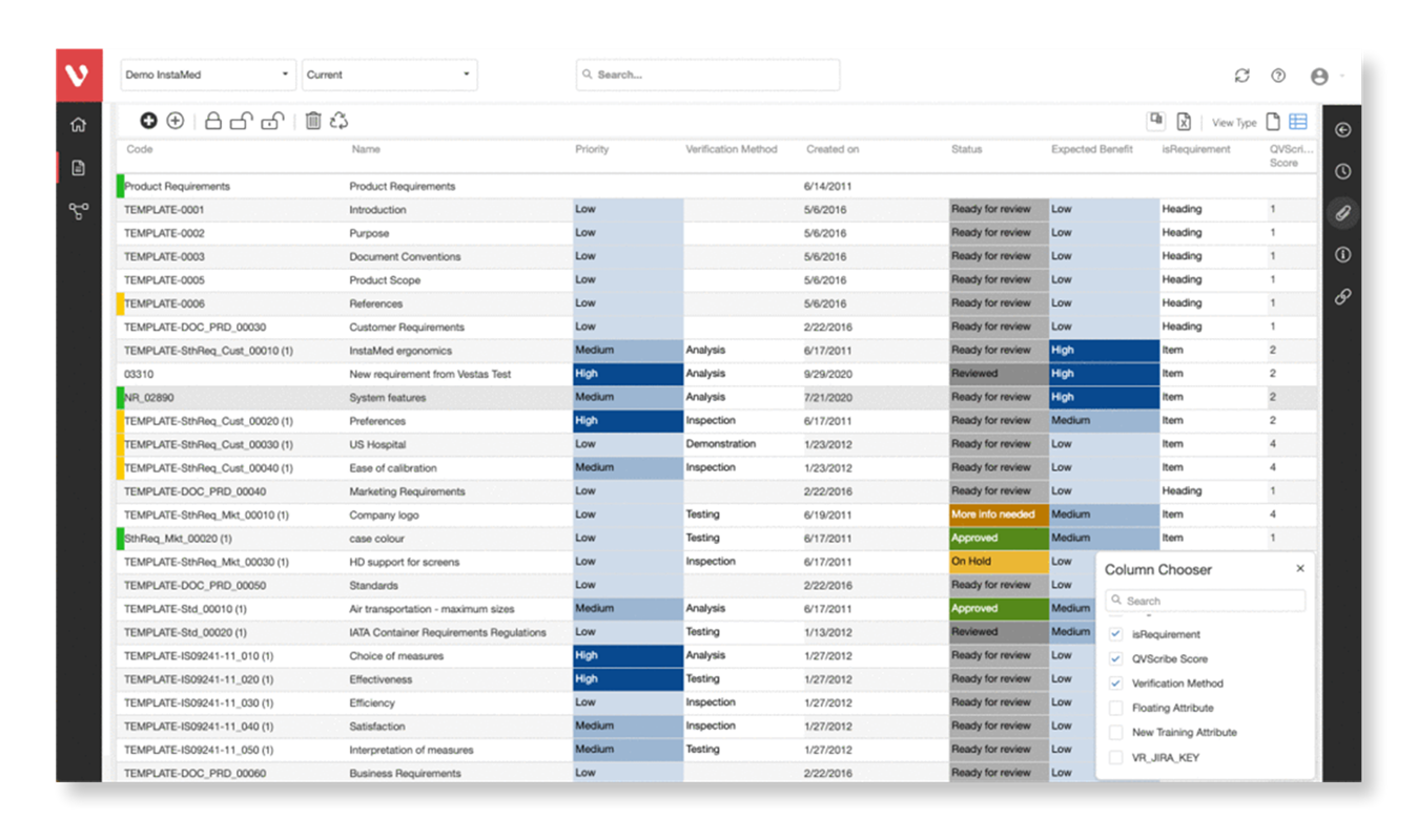 Visure Solutions - Requirements.com